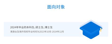 微众银行 校园招聘