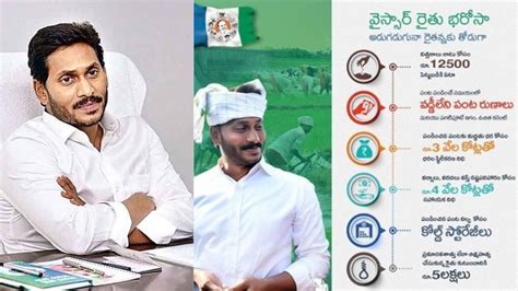 Ysr Rythu Bharosa Status 2021 Beneficiary List 1st 2nd Farmer