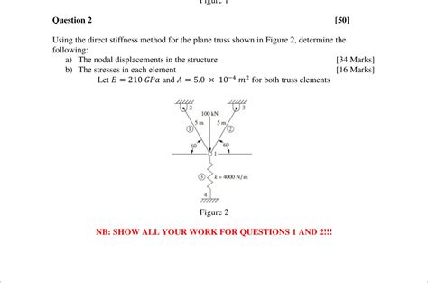 Solved Question 2Using The Direct Stiffness Method For The Chegg