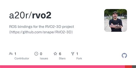 Github A20rrvo2 Ros Bindings For The Rvo2 3d Project