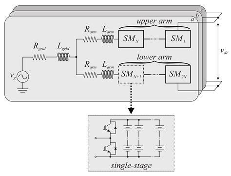 Modeling And Control Tuning Of A Single Stage Mmc Based Bess