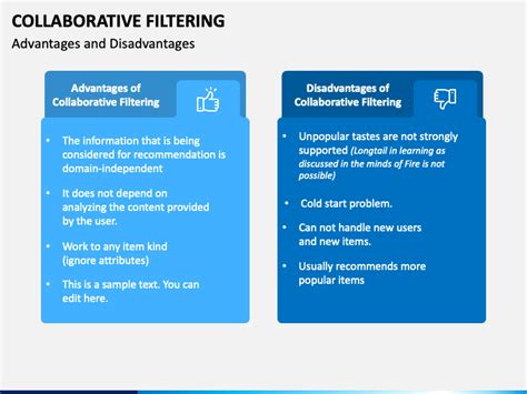 Collaborative Filtering PowerPoint And Google Slides Template PPT Slides