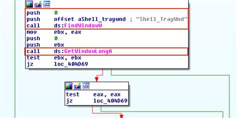 Windows十种注入方式 Csdn博客