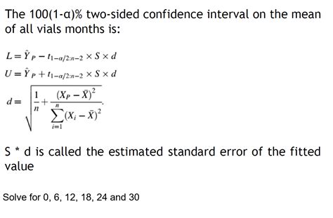 Solved The 1001−α Two Sided Confidence Interval On The