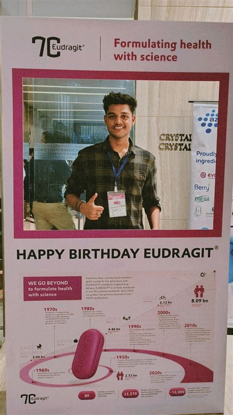 Subhajit Patra 🇮🇳 On Linkedin 70th Birthday Of Eudragit A Long Way To