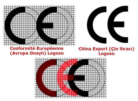 Çin Malı Ürün Alırken Dikkat CE China Export Aldatmacası Webellek