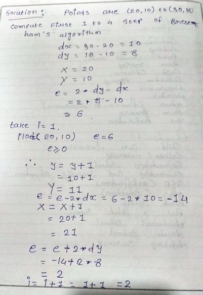 How To Draw Circle Algorithm