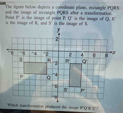 The Figure Below Depicts A Coordinate Plane Rectangle Pqrs And The