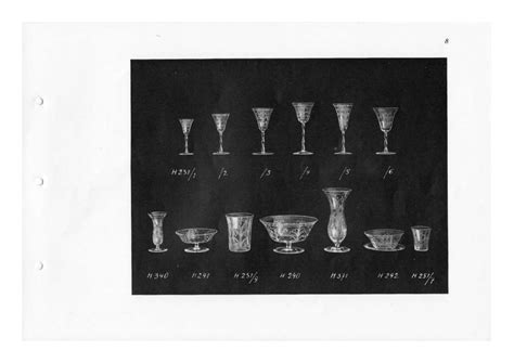Orrefors 1924 Glass Catalogue Page 8 Glass Encyclopaedia