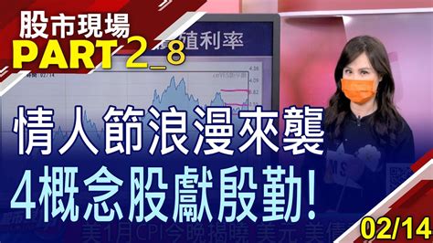 【cpi絕非修正禍首 視美股馬首是瞻情人節or情人劫六角拓點腳步不停歇麗封浪漫來襲】20230214第28段股市現場鄭明娟