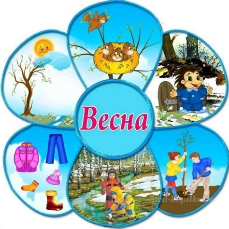 Конспект итогового занятия по математике в подготовительной группе в конце года