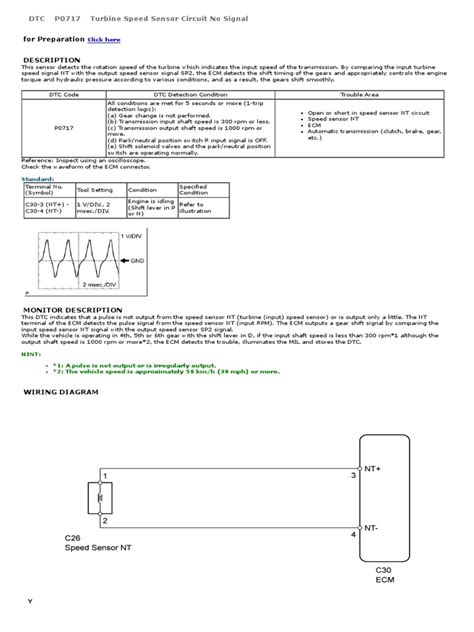 P0717 Pdf Pdf Electrical Engineering Vehicles