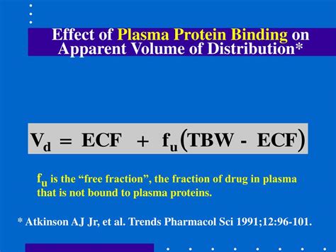 Ppt Compartmental Analysis Of Drug Distribution Powerpoint Presentation Id236988