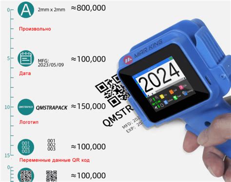 Маркиратор каплеструйный ручной MarKing-H1 Plus купить в интернет ...