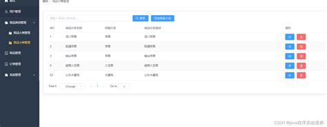 基于微信小程序校园水果商城系统（springboot Mybatis Plusmysql原生微信小程序）微信小程序水果商城 Csdn博客