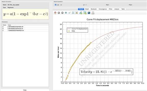 Curve Fit Displacement Curve Download Scientific Diagram