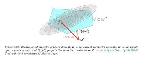 86 Proximal Gradient Method Nextra
