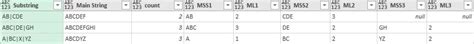 Powerquery Dynamically Insert New Columns In Excel Power Query And