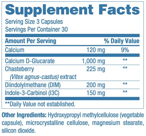 Estrogen Block Wiseman Health