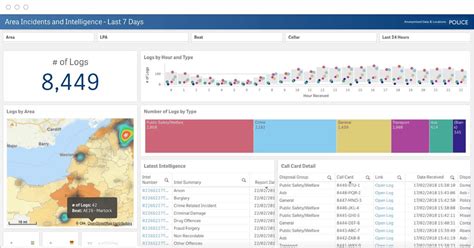 Safety And Incident Management Kpi Metrics Dashboard Guide🧒 Explore O Safety And Incident Management Kpi Metrics Dashboard Guide🧒 Explore O