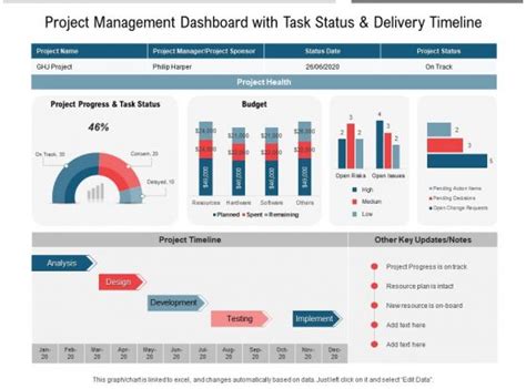 Workstream Status Slide Team