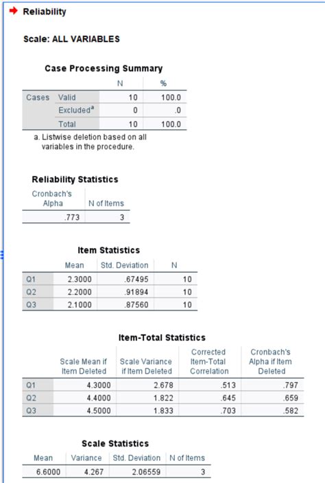 How To Calculate Cronbach S Alpha In Spss With Example