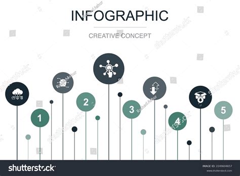 Iot Ai Digitization Integration Digital Product Stock Vector Royalty
