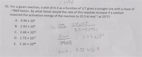 Solved For A Given Reaction A Plot Of Lnk ﻿as A Function Of