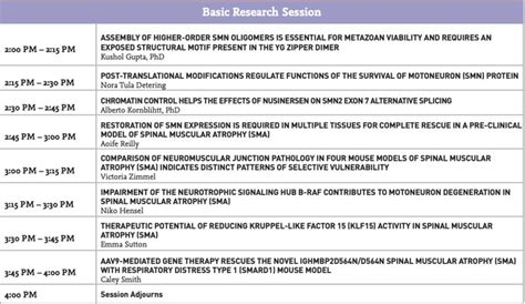 Caley Smith Phd On Linkedin Excited To Be Selected By Cure Sma For