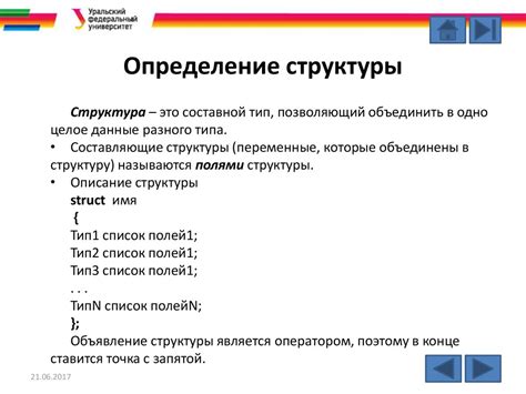Составные типы данных презентация онлайн