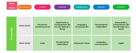 Regreso A Clases Estos Son Los Horarios Y Canales De ‘aprende En Casa