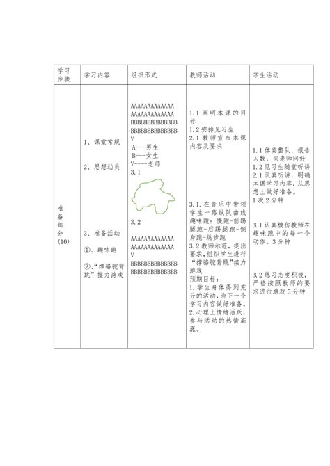 第二章 田径 —跨越式跳高：跨越式跳高助跑与起跳结合的技术柔韧、力量等体能练习 教学设计（表格式） 21世纪教育网