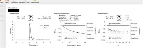 [bug] jasp 0 17 3 cannot render bayesian sequential analysis with
