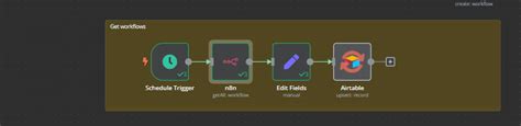 Version 1 47 Errors Workflow Not Offloading And Running Multiple Times