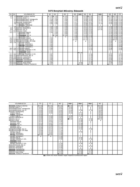 Ciko Pdf
