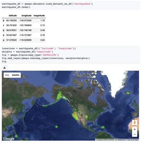Getting Started — Gmaps 083 Dev Documentation Getting Started — Gmaps 083 Dev Documentation