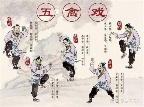 练古法引导术何为意守丹田法 知乎