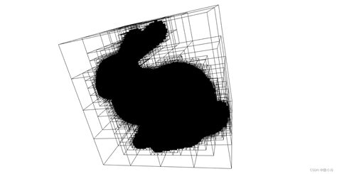 open3d八叉树：octree csdn博客