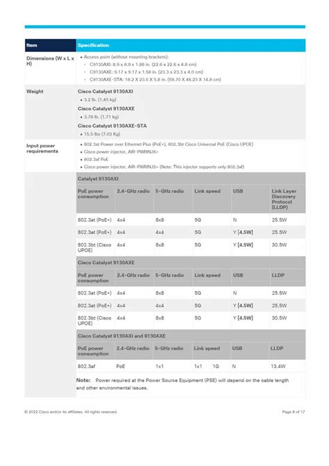 Cisco Catalyst 9130ax Series C9130axi D Lan Capable White At Rs 126400 In Chennai