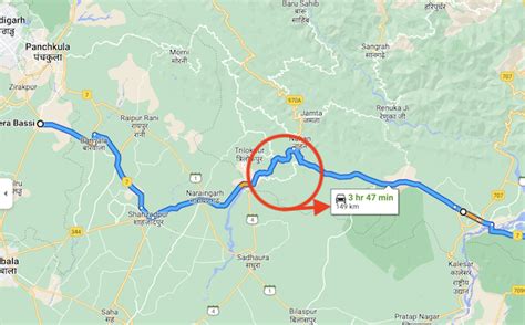 finding shortest route gumball india