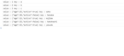 Javascript Lodashを使って親クラスを含んだオブジェクトのキーと値を取得する Mebee