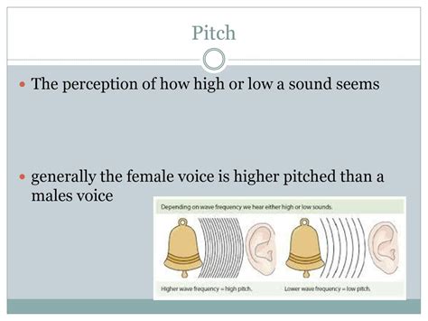 Mrs. Trotter’s Science Class Chapter 4 Waves, Light, sound - ppt download