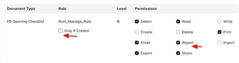 In The Role Permission Manager Why Does The Only If Creator Eliminate The Report Permission