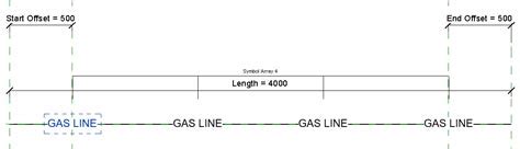 Creating Complex Linetypes With Special Characters Part 2 Re