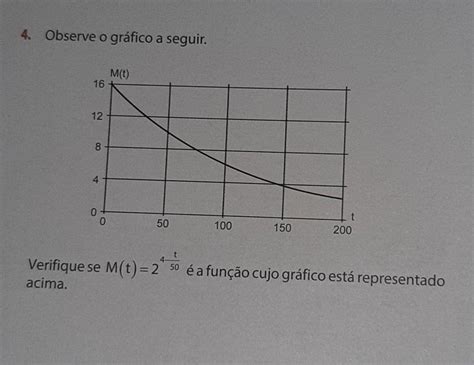 Observe O Gráfico A Seguir Verifique Se M T 2 é A Função Cujo