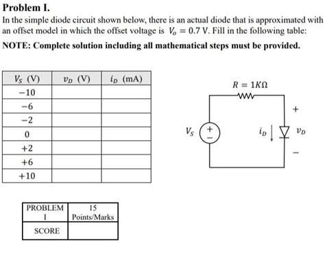 Solved Problem I In The Simple Diode Circuit Shown Below Chegg