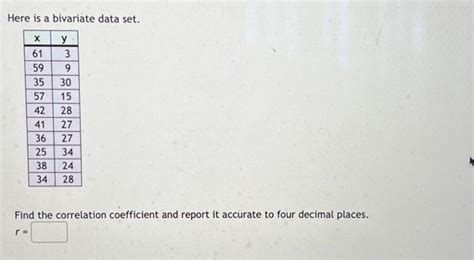 solved here is a bivariate data set find the correlation