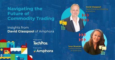 Amphoras Head Of Sales And Marketing On Ctrm Amphora Posted On The Topic Linkedin