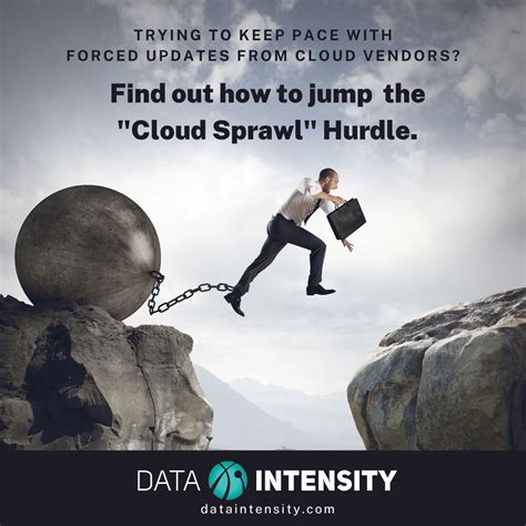 Oraclecloud Datamanagement Cloudmigration Data Intensity