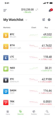 Cours Graphiques Et Prix Du Ether Fi En Direct ETHFI Aujourd Hui EToro